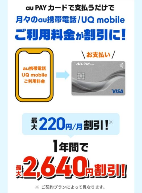 auユーザー必須アイテム！au PAY カードの本当のメリットとお得な作成方法を解説 | まったりポイ活サイト
